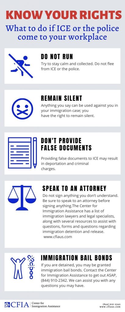 Know Your Constitutional Rights - What to do if ICE or the police come ...