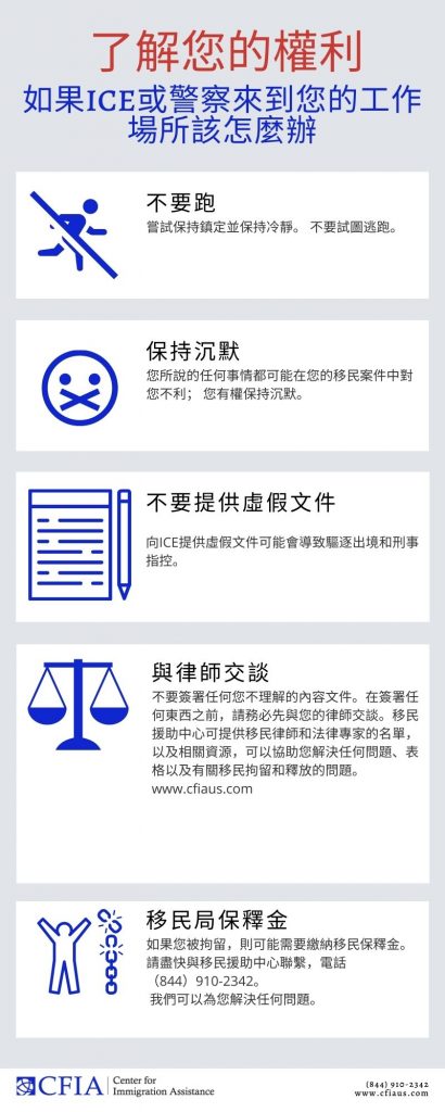 了解您的權利 - 如果ICE或警察來到您的工作場所該怎麼辦 - 移民援助中心